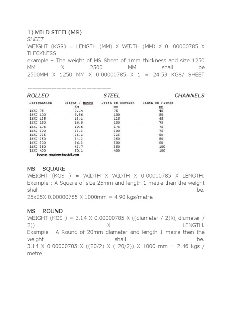 MS Sheet Weight Calculation Guide | PDF