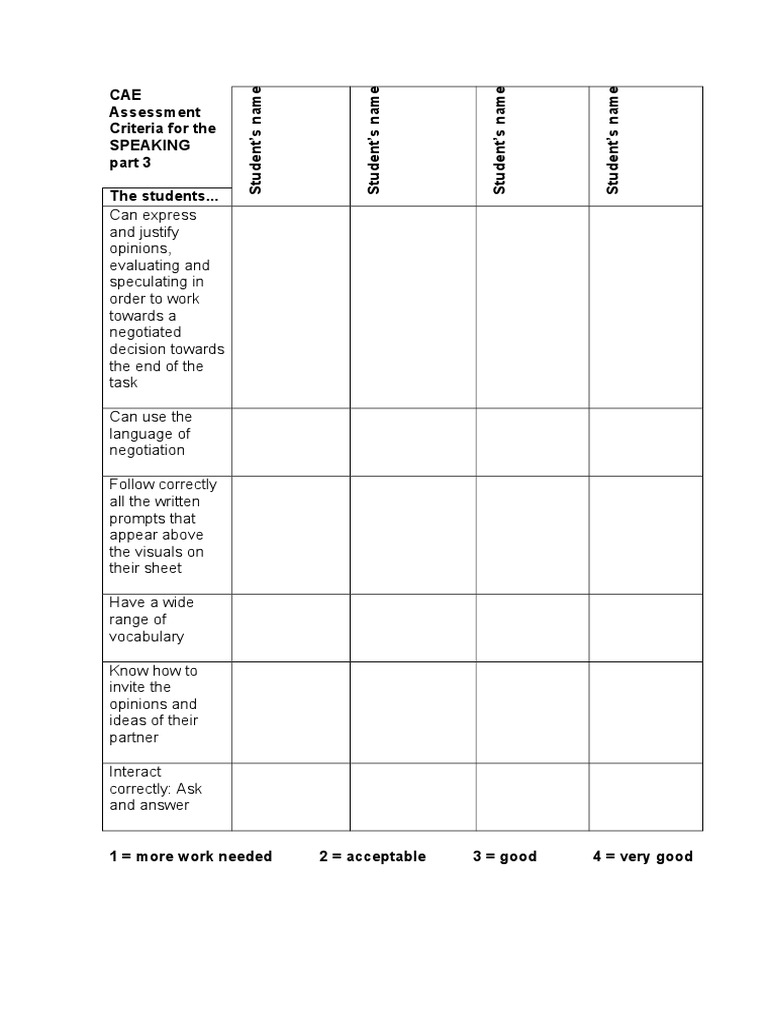 CAE Assessment Criteria For SPEAKING - Part 3 | PDF