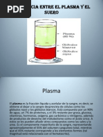 Composición y Funciones del Plasma | PDF | Plasma sanguíneo | Sangre