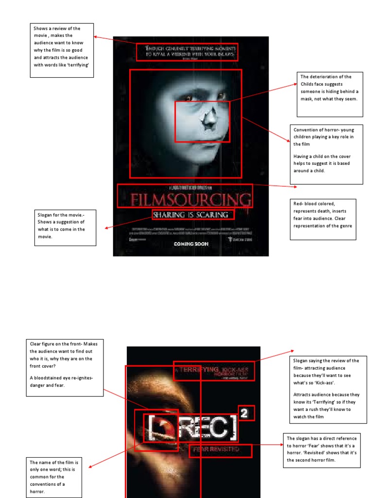Horror Film Posters Analysis | PDF