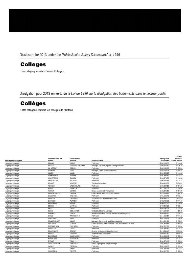 Ontario Sunshine List: Colleges 2013 | PDF