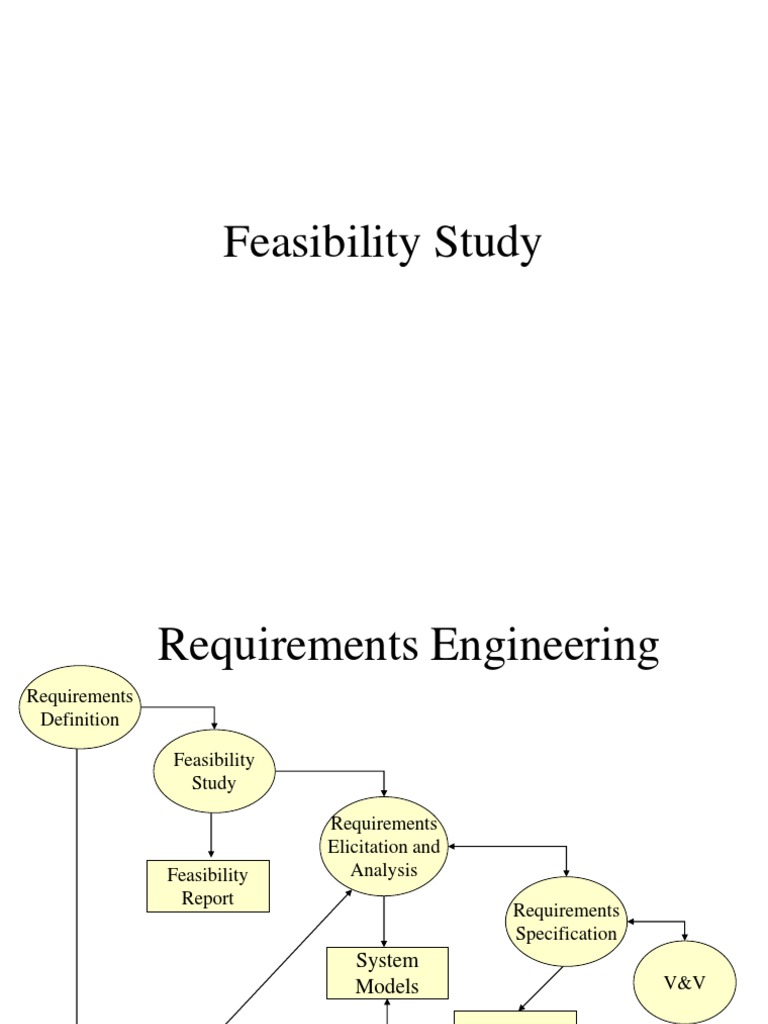 Feasibility | PDF | Feasibility Study | Use Case