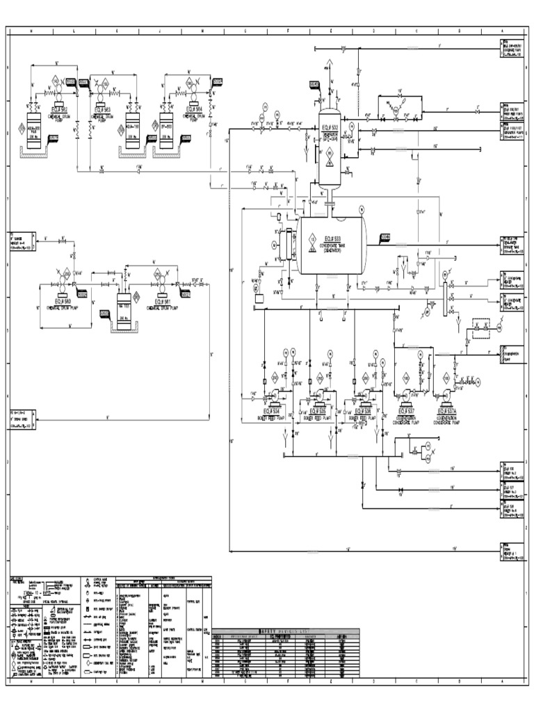P&ID Boiler House PDF | PDF