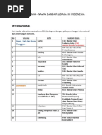 3 Letter Code | PDF