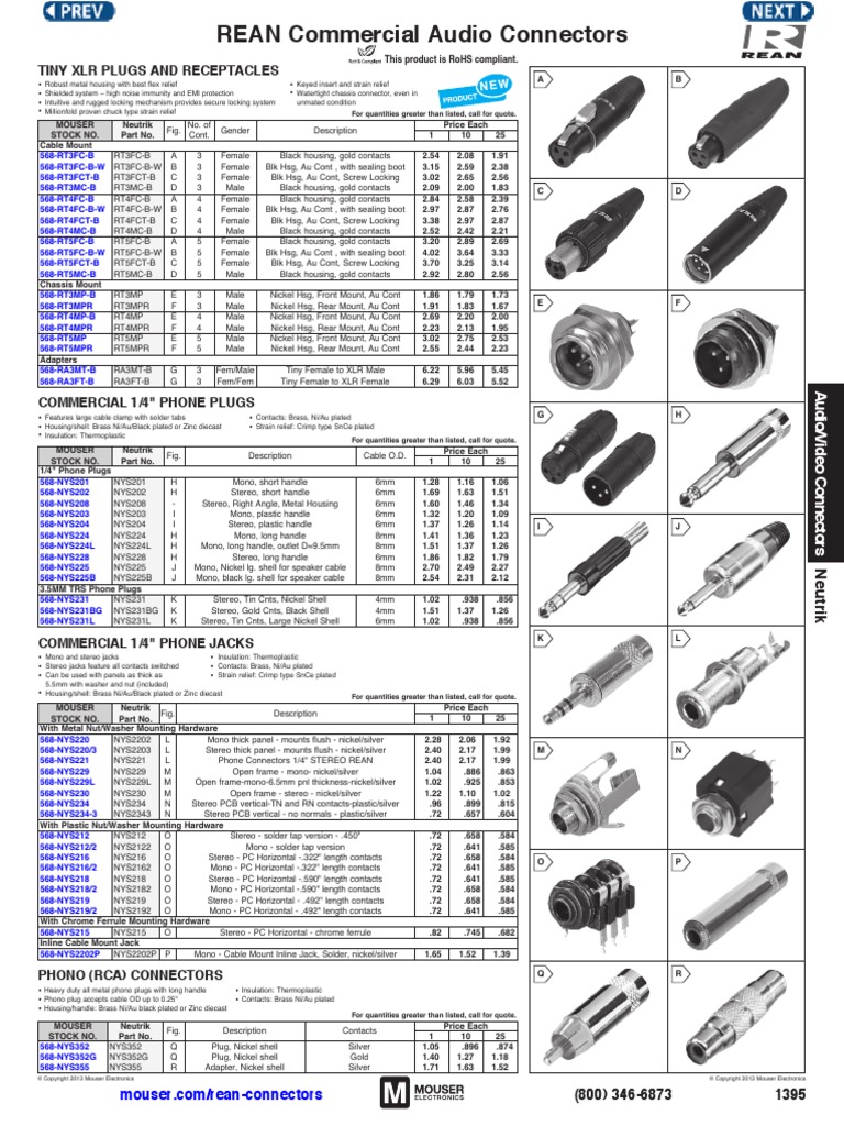 Rean Commercial Audio Connectors | PDF | Electrical Connector | Equipment