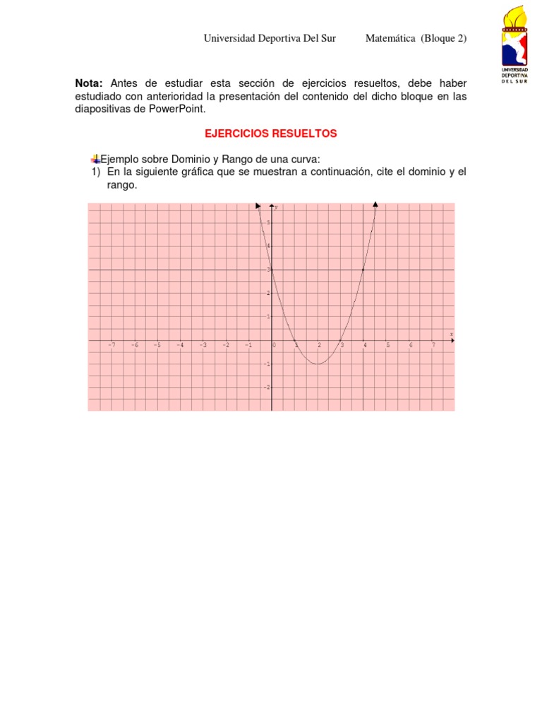 Bloque 2 Ejercicios Resueltos | PDF | Curva | Máximos y mínimos