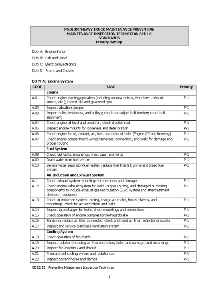 Preventive Maintenance Checklist | PDF | Tire | Brake
