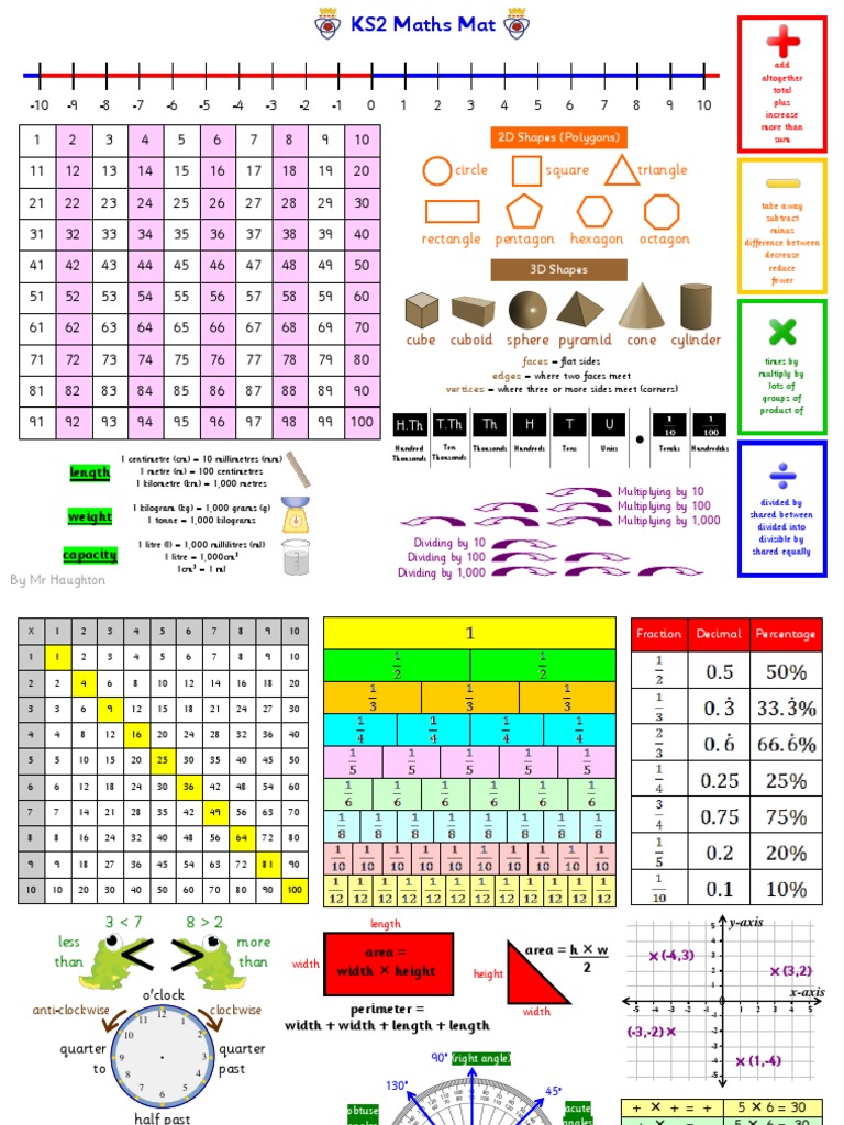 Ks2 Maths Mat Version 2 | PDF | Litre | Angle