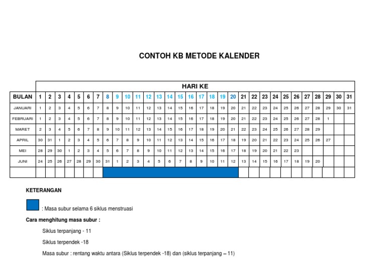 Contoh KB Metode Kalender PDF, 59% OFF | brunofuga.adv.br