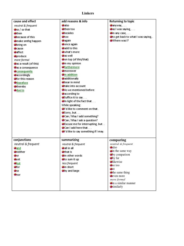 Cause and Effect Add Reasons & Info Returning To Topic: Linkers | Download Free PDF | Causality ...