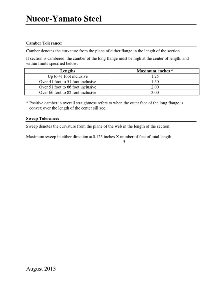 1 Structure Camber | PDF | Technology & Engineering | History