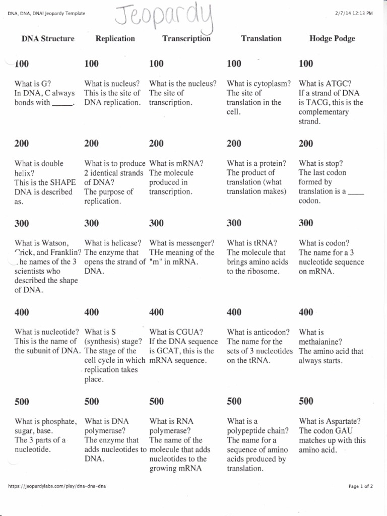 Jeopardy Review Biology | PDF | Teaching Methods & Materials | Science ...