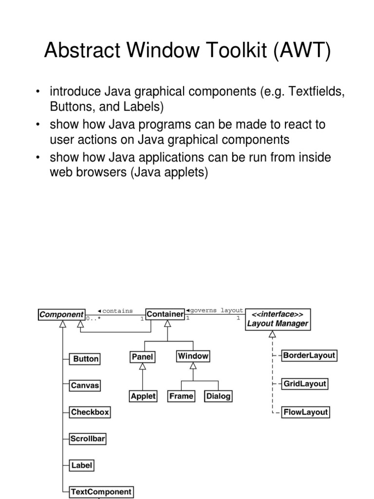 Abstract Windowing Toolkit 2 | PDF | Java (Programming Language ...