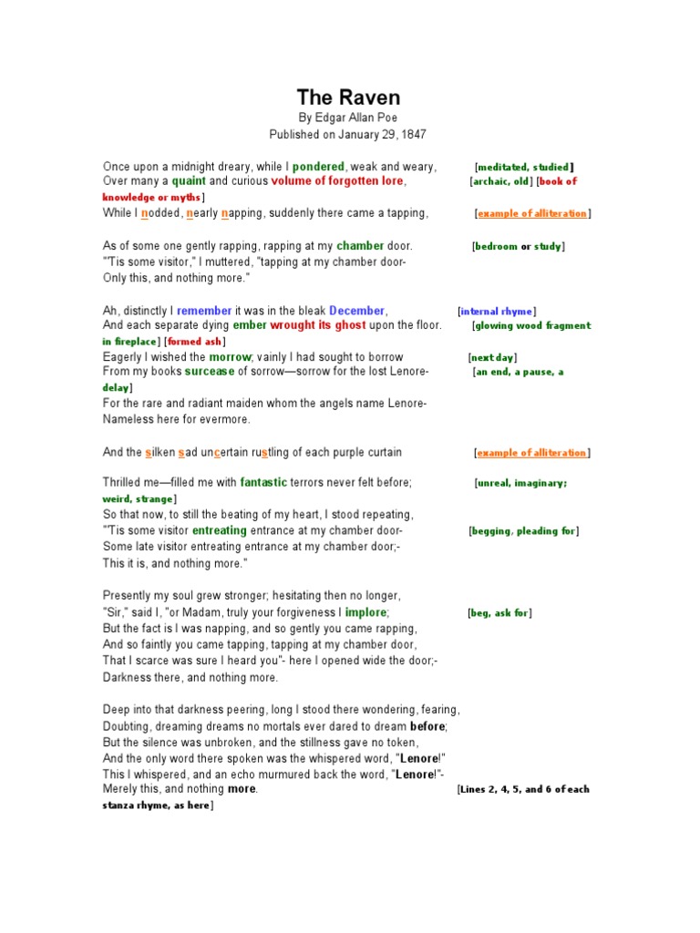 The Raven | PDF | The Raven