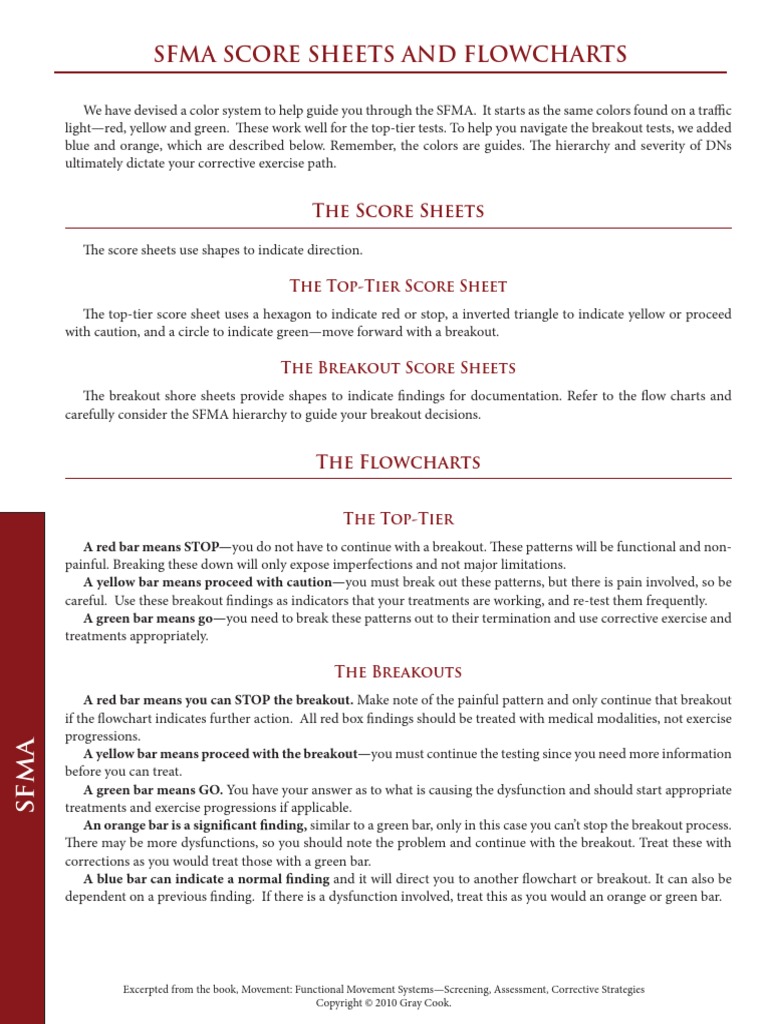 SFMA Score Sheets | PDF | Wellness | Science & Mathematics
