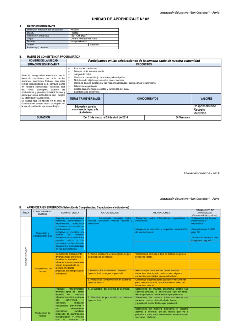 Modelo Unidad de Aprendizaje Primaria | Lectura (Proceso) | Aprendizaje