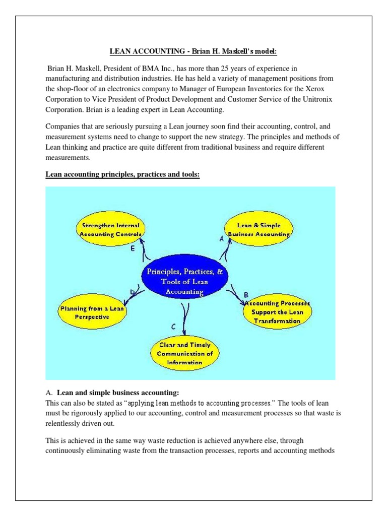Lean Accounting Principles and Practices: An Overview of Brian Maskell's Model for Implementing ...