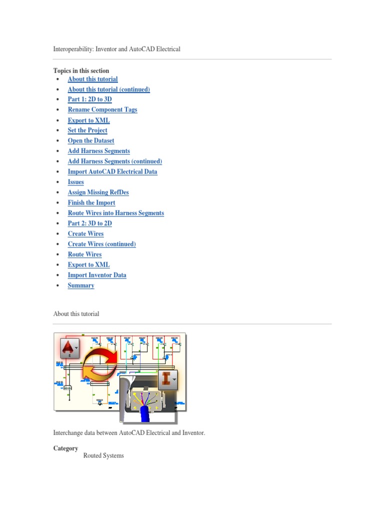 Interoperability Acad Electrical Inven Tor | PDF | Electrical Connector ...