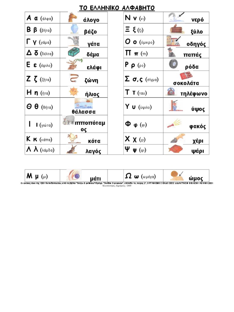 Greek Alphabet-Me Eikones | PDF