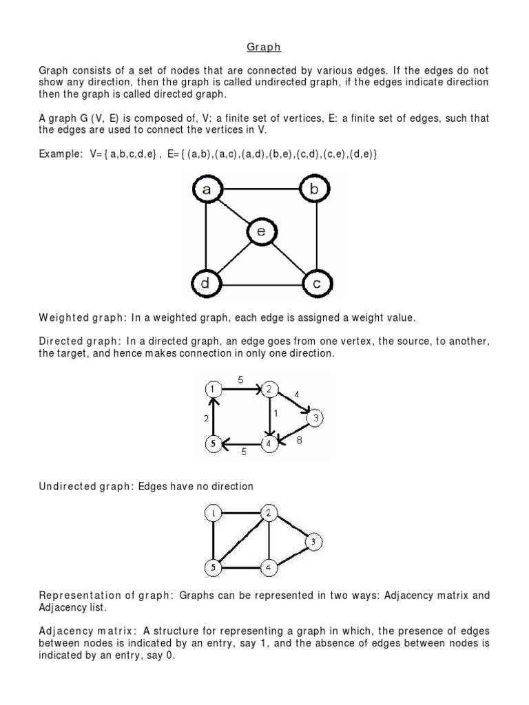 Graphs | PDF | Vertex (Graph Theory) | Algorithms And Data Structures