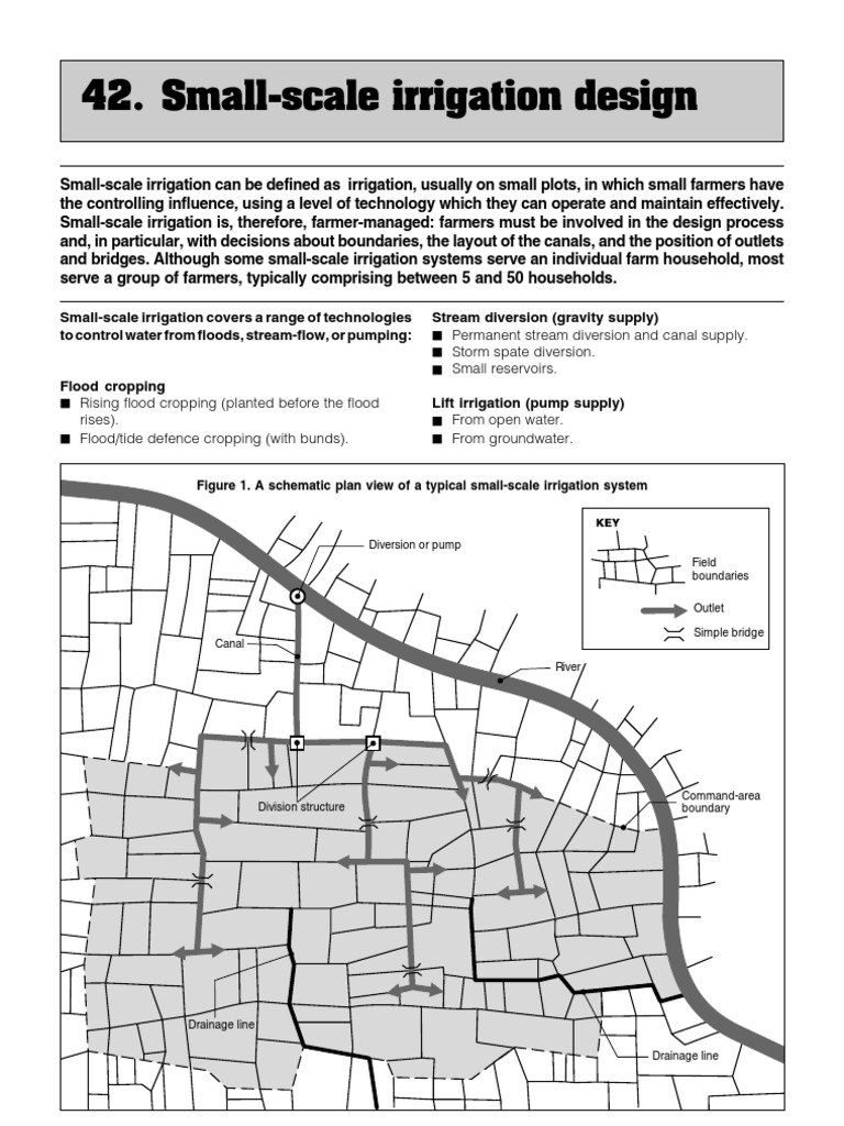 42 Small Scale Irrigation Design | PDF | Irrigation | Flood
