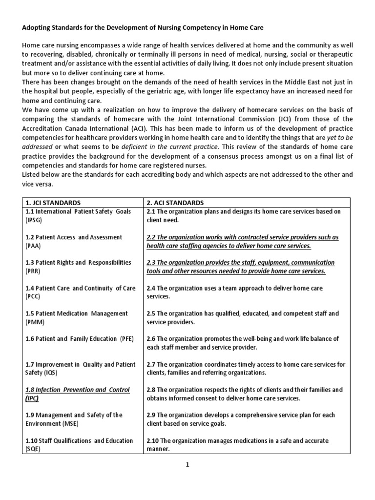 JCI & ACI Standards | PDF | Joint Commission | Home Care