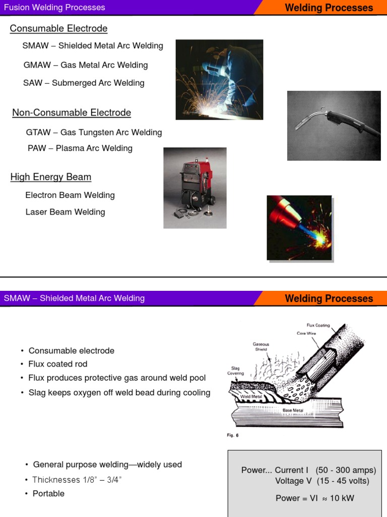 Welding Processes | PDF