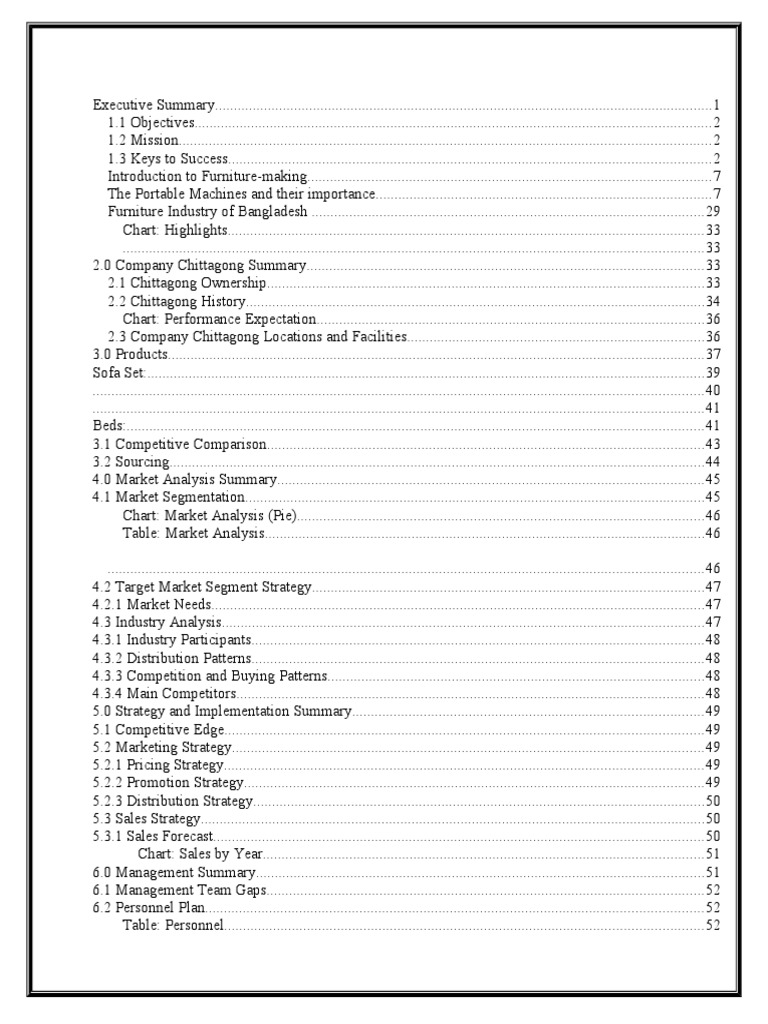 Furniture Import Business Plan... | PDF | Business (General) | Business