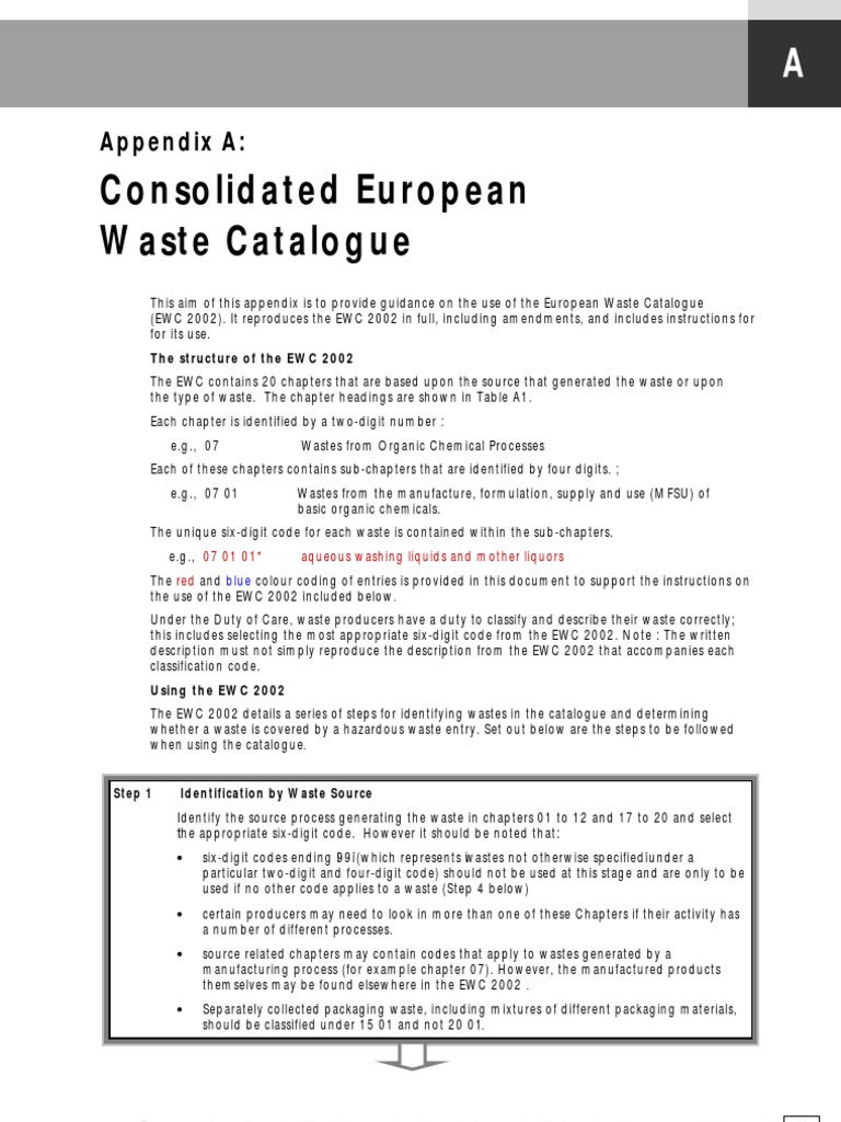 Consolidated European Waste Catalogue: Appendix A | PDF
