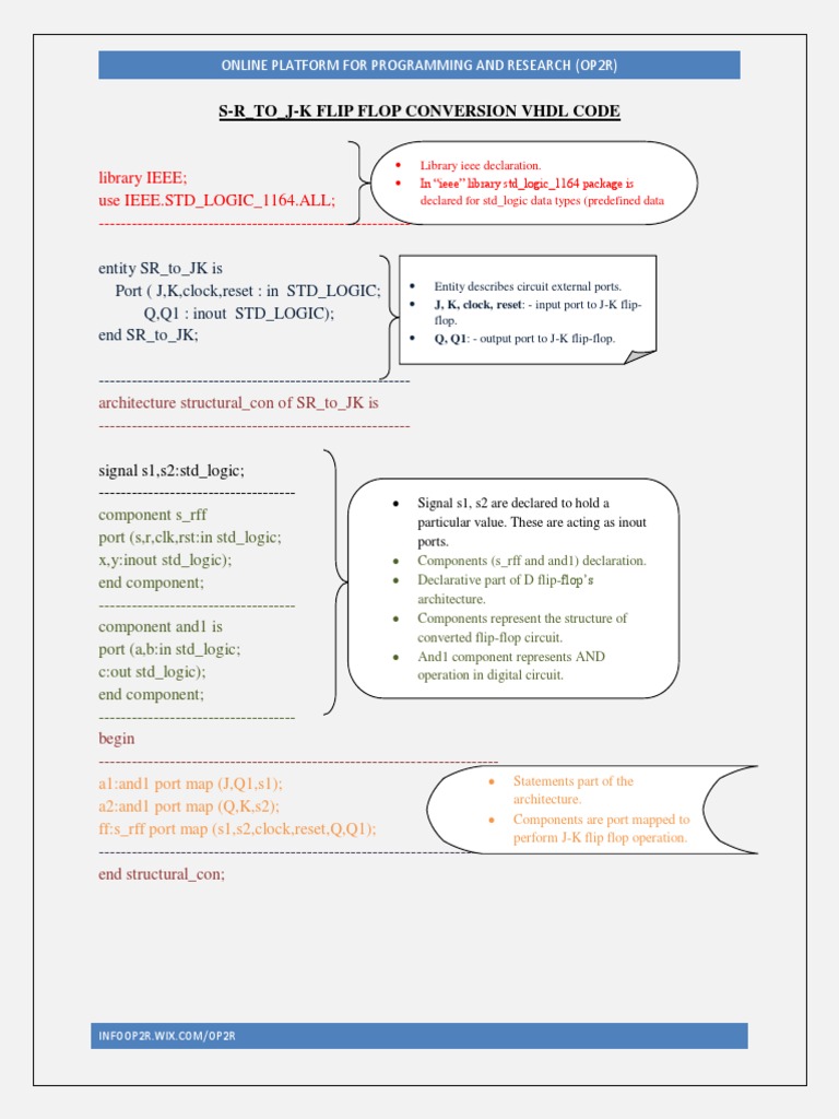 SR - To - JK Flip Flop Conversion VHDL Code | PDF | Vhdl | Electronic ...