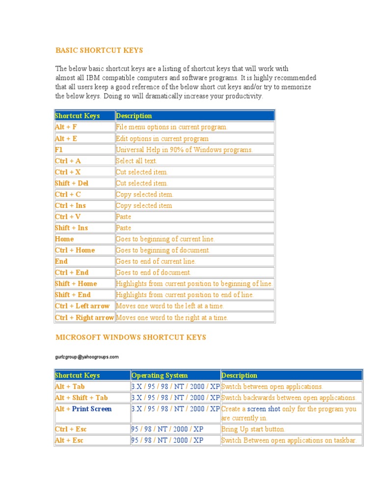 Basic Shortcut Keys | PDF | Keyboard Shortcut | Windows Xp