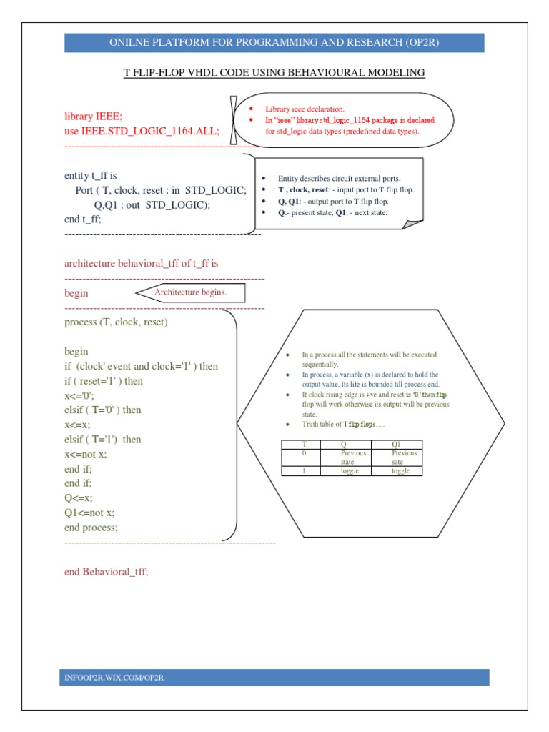 T Flip-Flop VHDL Code Using Behavioural Modeling | PDF