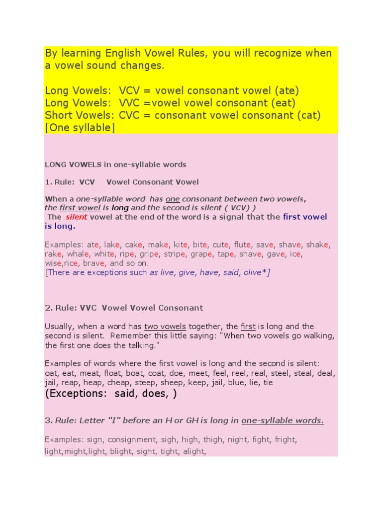 English Vowel and Consonant Rules | PDF | Consonant | Syllable