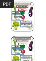 Menu Prasekolah KPM | PDF