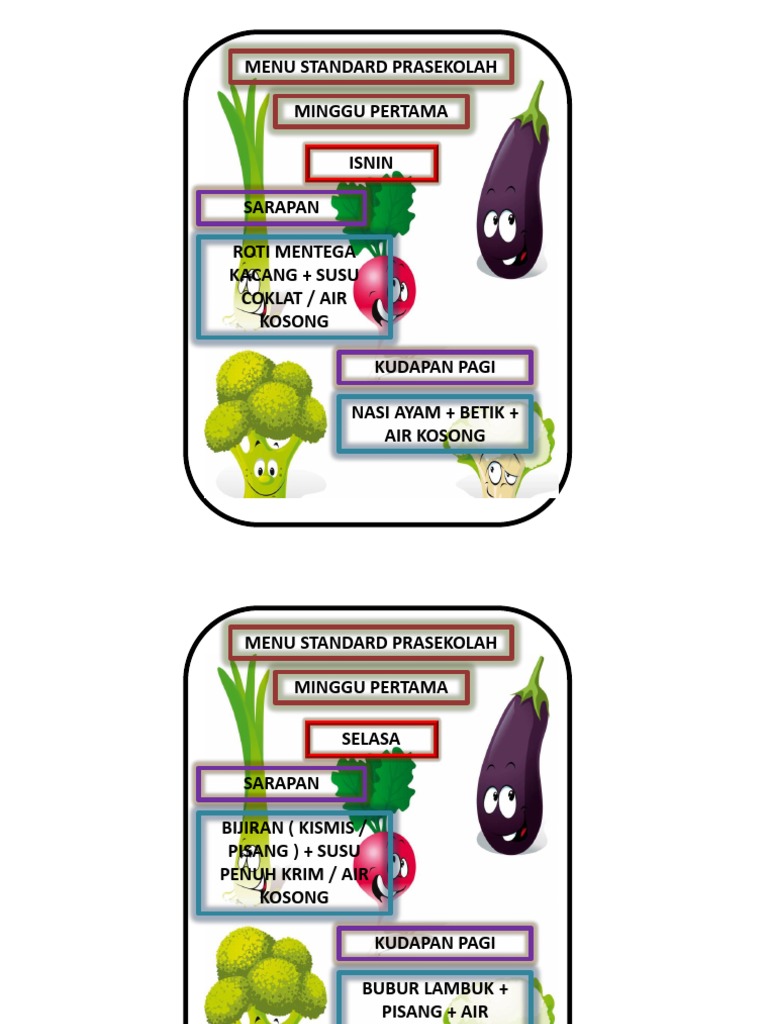 Menu Standard Prasekolah (Luar Bandar) | PDF