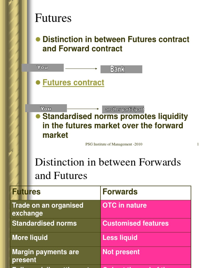 Futures: Distinction in Between Futures Contract and Forward Contract ...