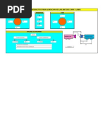 Norma Api 686 | PDF | Medición | Temperatura