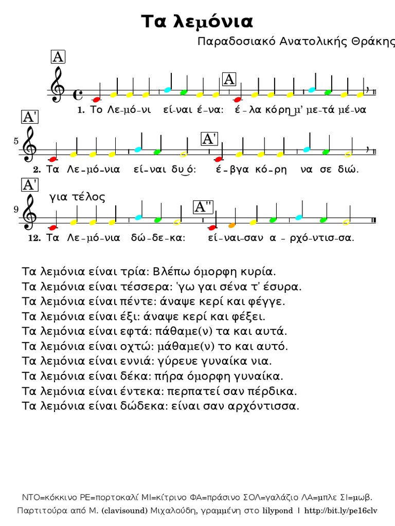 κόκκινο = ΝΤΟ πορτοκαλί = ΡΕ κίτρινο = ΜΙ πράσινο = ΦΑ γαλάζιο = ΣΟΛ ...