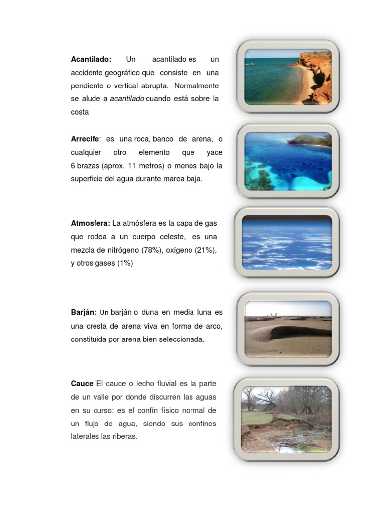 Glosario de Accidentes Geográficos | PDF | Tierra | Roca (geología)