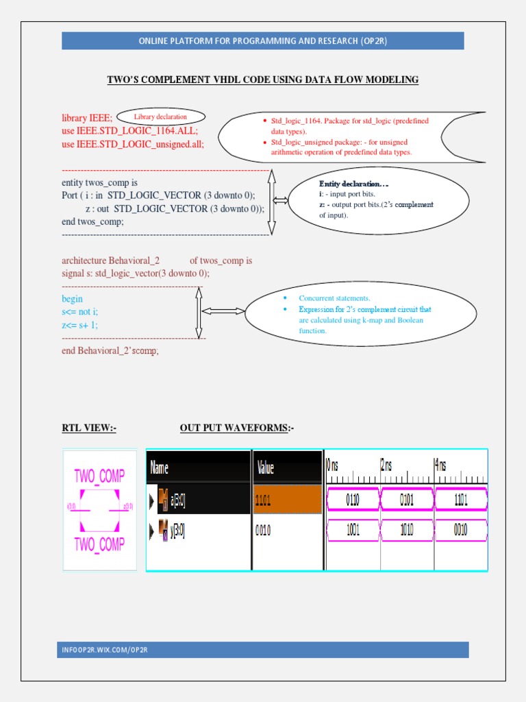 2s Complement Vhdl Code Using Data Flow Modeling Pdf 7126