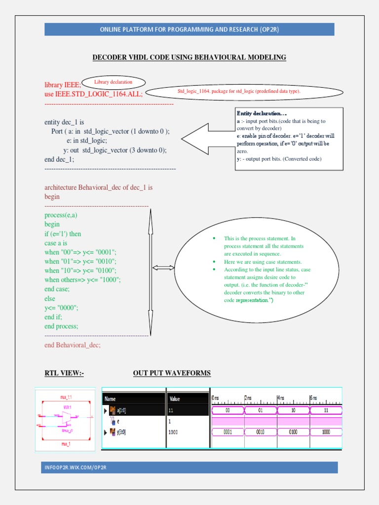 Decoder Vhdl Code Using Behavioural Flow Modeling Pdf Vhdl Areas