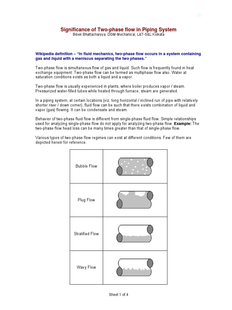 Two Phase Flow | Fluid Dynamics | Civil Engineering