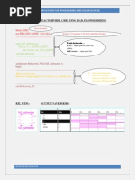 VHDL Code For Full Adder | PDF | Vhdl | Institute Of Electrical And ...