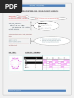 Full Subtractor VHDL Code Using Data Flow Modeling | PDF | Vhdl | Electrical Engineering