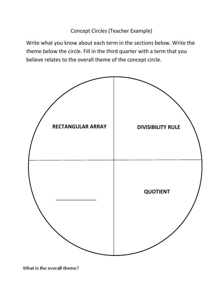 Concept Circles | PDF | Teaching Methods & Materials