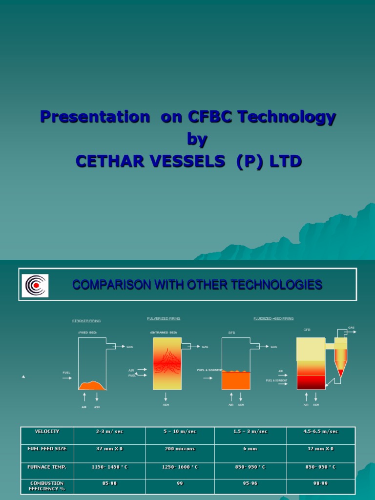 Presentation On CFBC Technology by Cethar Vessels (P) LTD | Download ...