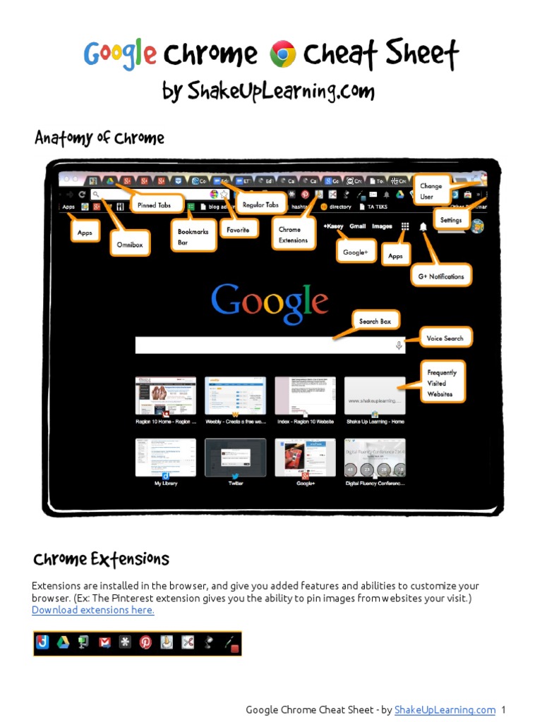 Chrome Shortcuts Cheat Sheet | PDF | Art | Computers
