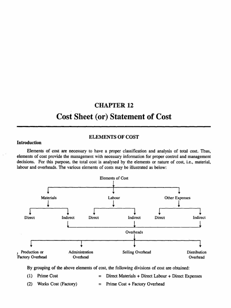 Cost Sheet Elements and Format Guide | PDF | Cost Of Goods Sold | Inventory