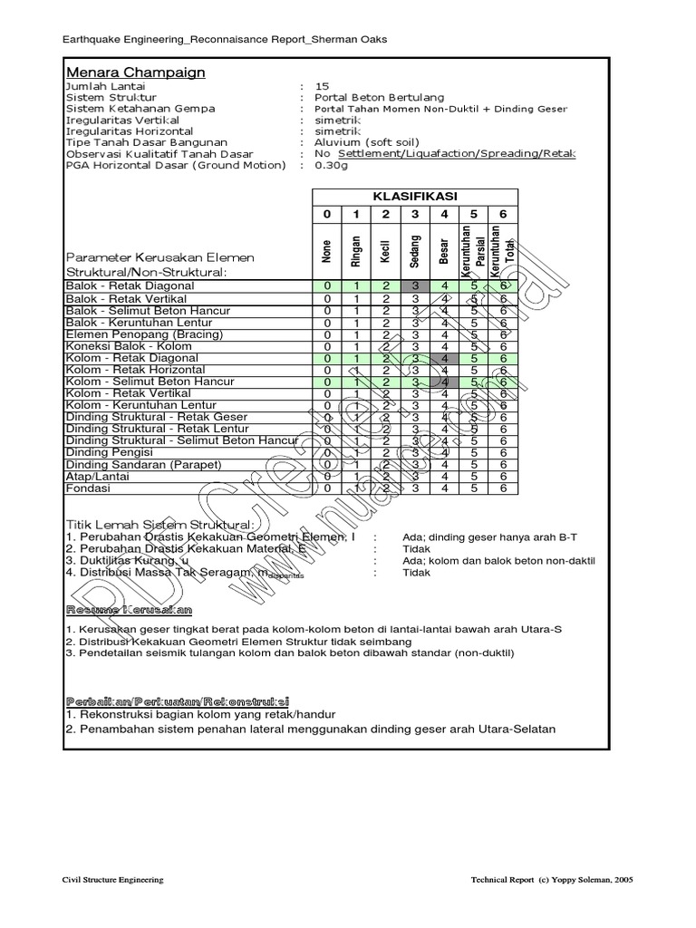 Briefly Structural Inspection Form (Form Laporan Inspeksi Struktural ...