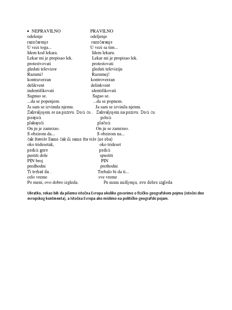Nepravilno Pravilno | PDF